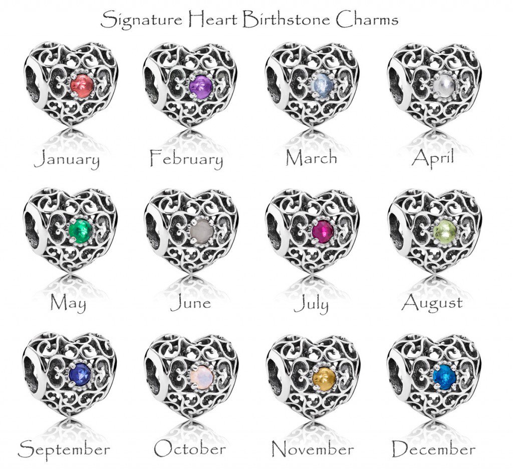 Choosing QA Companies – Cheap Pandora Charms